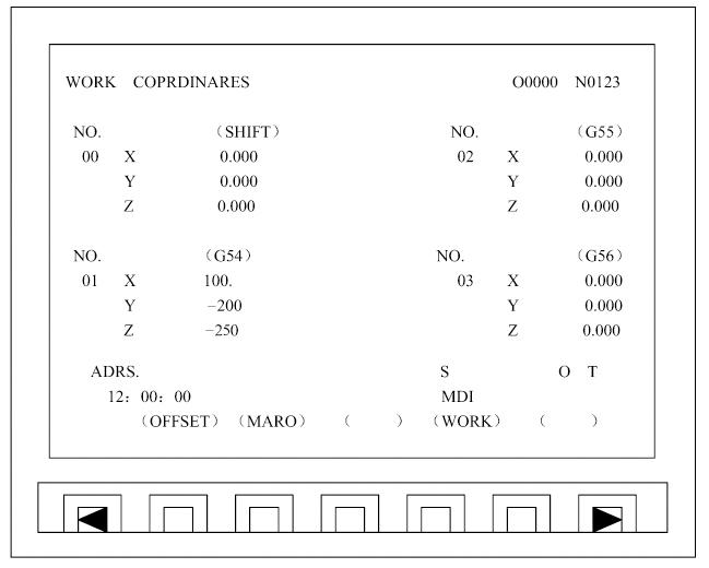 Cnc Coordinate System Essentials Achieving Precision In Workpiece